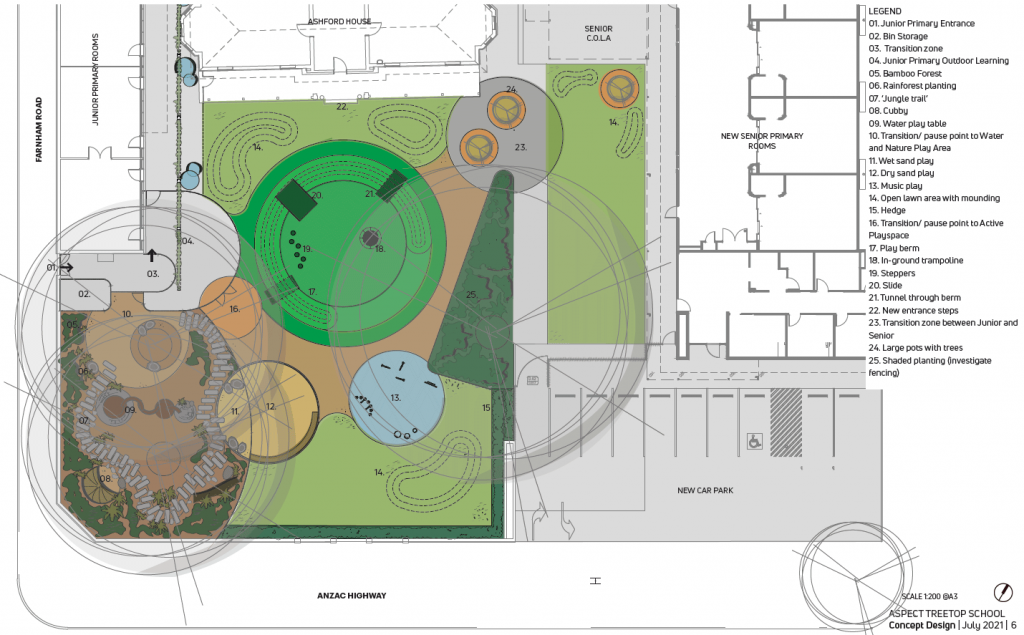 Aspect Tree Tops - Clover - Landscape Architecture - Adelaide Hills