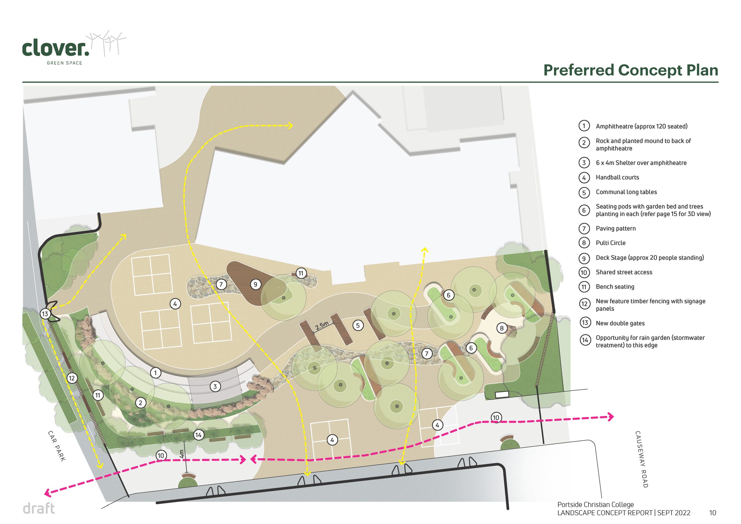 Portside Senior School - Clover - Landscape Architecture - Adelaide Hills